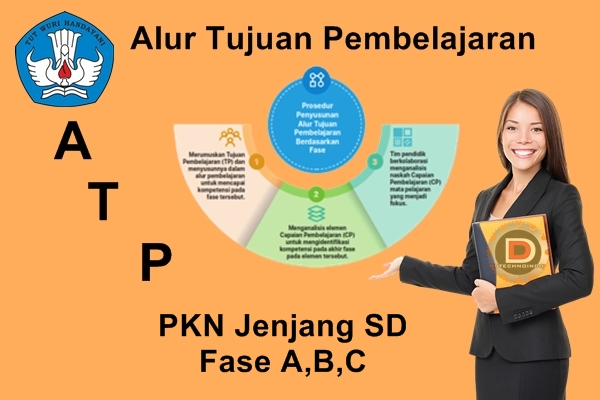 Alur Tujuan Pembelajaran (ATP) PKN Jenjang SD Fase A,B,C Kelas 1,2,3,4 ... Alur Tujuan Pembelajaran (ATP) PKN Jenjang SD Fase A,B,C Kelas 1,2,3,4 ...